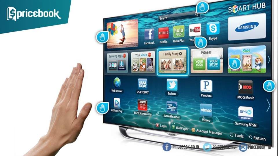 Apa Itu Smart TV? Ini Semua Yang Perlu Kamu Tahu | Pricebook