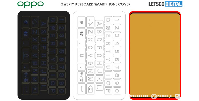 Oppo Patenkan Casing Keyboard QWERTY | Pricebook